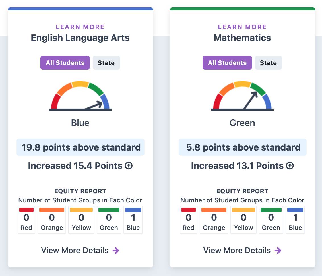 OCASA Charter - Tuition Free STEAM Elementary, Middle & High Schools